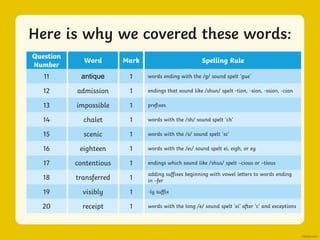 Grammar Punctuation and Spelling Test 2 Guided Lesson Powerpoint.ppt