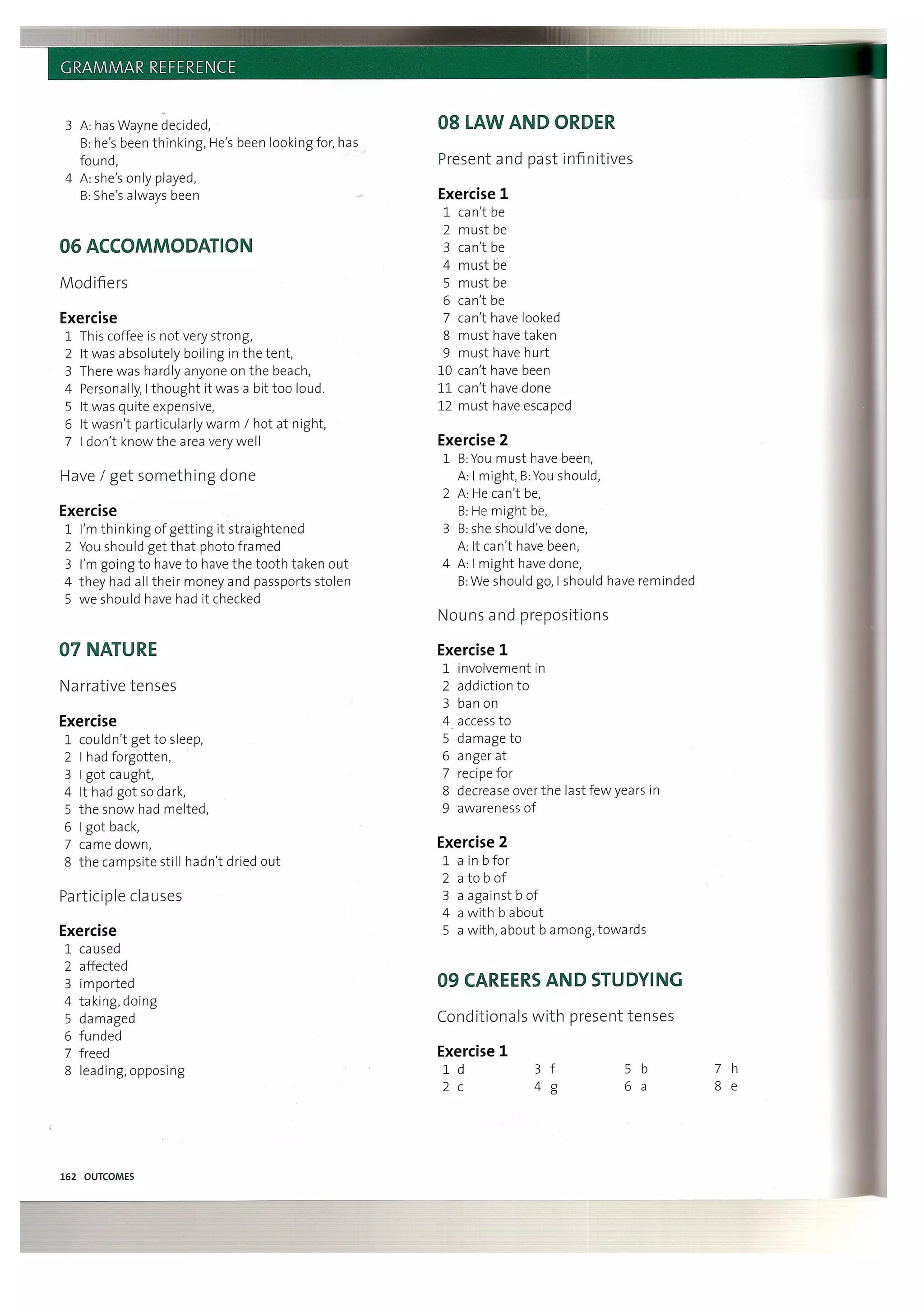 Grammar reference outcomes | DOC