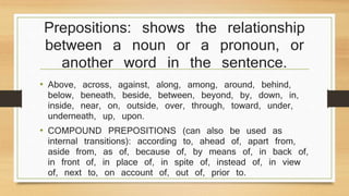 Grammar review | PPTX