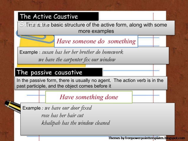 Passive voice, Relative Clauses, Causative, and Subordinating ...