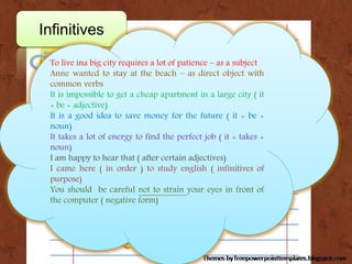 Passive voice, Relative Clauses, Causative, and Subordinating ...
