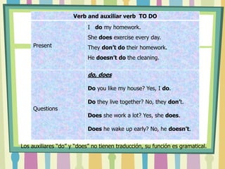 Grammar review 1 | PPT