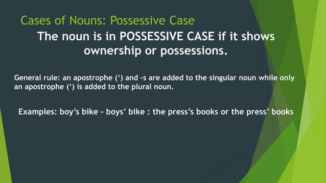 Parts of Speech: Nouns | PPT