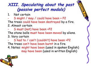 Grammar revision summit 1 | PPT