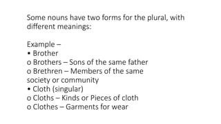 GRAMMAR RULES Reviewer for English Language.pptx