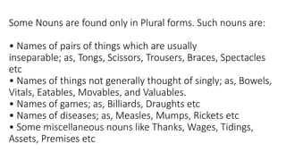 GRAMMAR RULES Reviewer for English Language.pptx