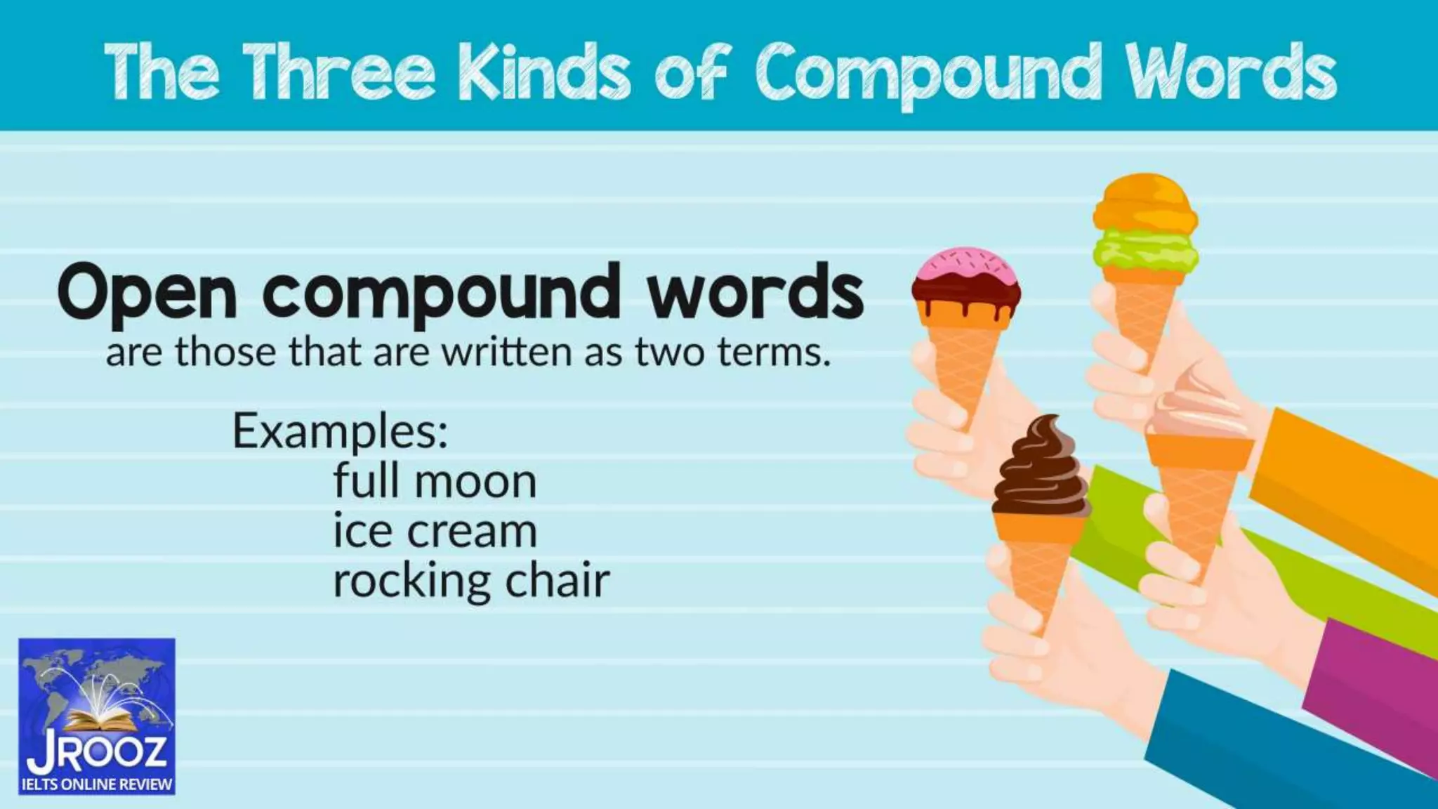 Grammar Rules: Identifying Compound Words | PPTX