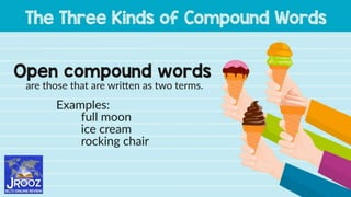 Grammar Rules: Identifying Compound Words | PPTX