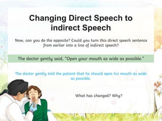 GRAMMAR SECONDARY 2_direct-and-indirect-speech-ppt.pptx