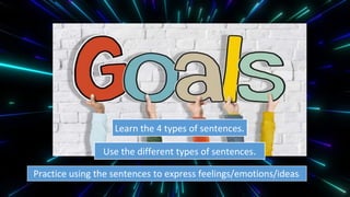 Grammar Sentence Types PPT-Cecille (1).pptx