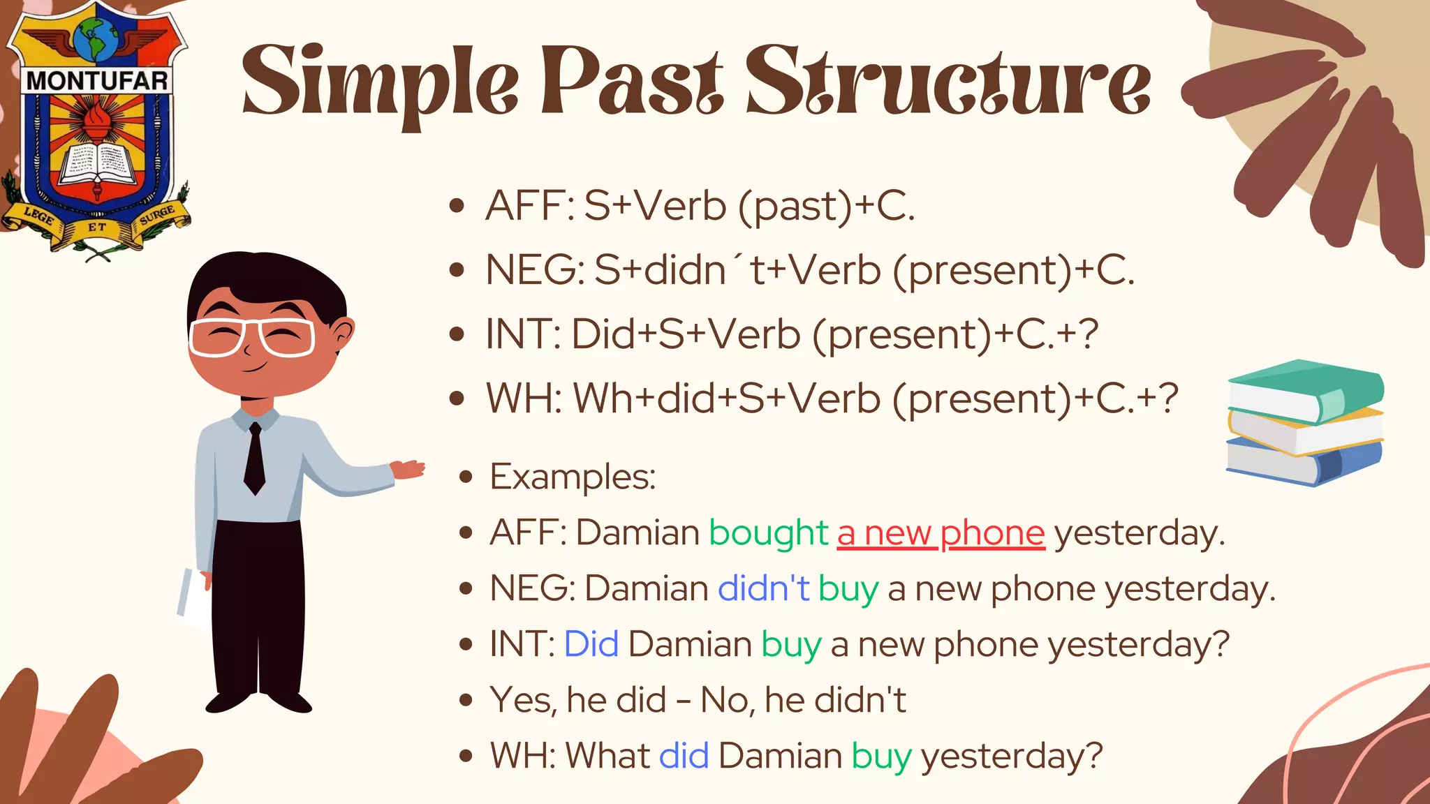 GRAMMAR SIMPLE PAST TENSE.pdf