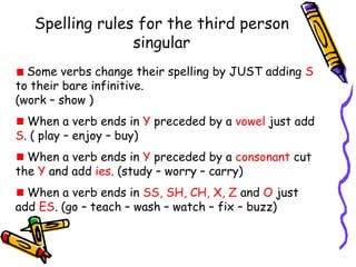 GRAMMAR SIMPLE PRESENT TENSE.ppt