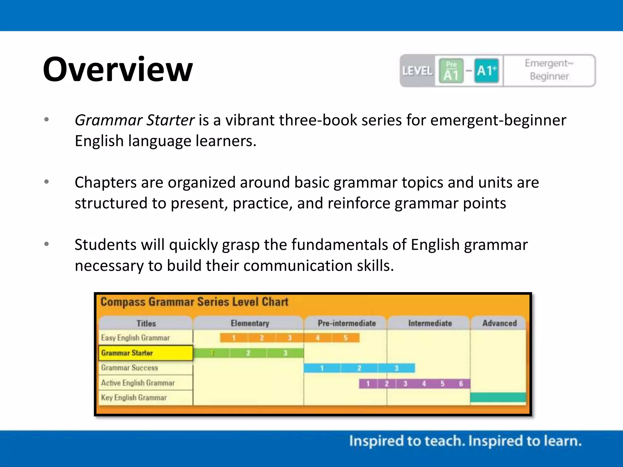 Grammar Starter - Walkthrough | PPTX