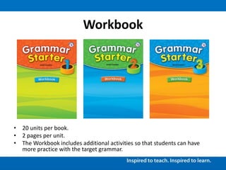Grammar Starter - Walkthrough | PPTX