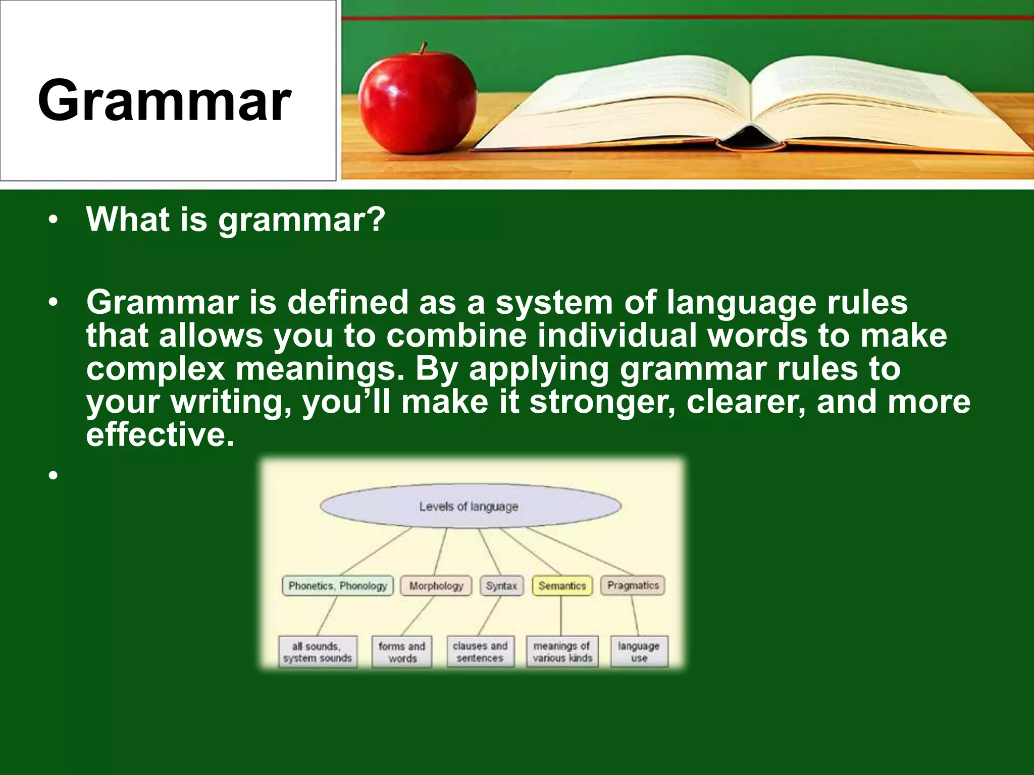 Grammar Structure.ppt