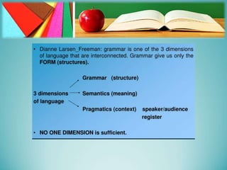 Grammar Structure.ppt