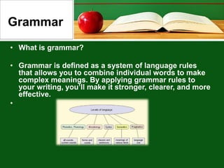 Grammar Structure.ppt