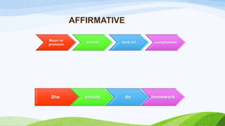 Grammar structures | PPTX