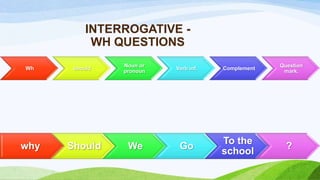 Grammar structures | PPTX