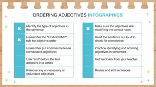 Grammar Subject for Elementary - 4th Grade_ Ordering Adjectives ...