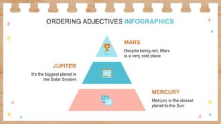 Grammar Subject for Elementary - 4th Grade_ Ordering Adjectives ...