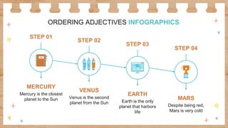 Grammar Subject for Elementary - 4th Grade_ Ordering Adjectives ...