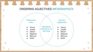 Grammar Subject for Elementary - 4th Grade_ Ordering Adjectives ...