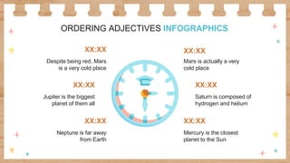 Grammar Subject for Elementary - 4th Grade_ Ordering Adjectives ...
