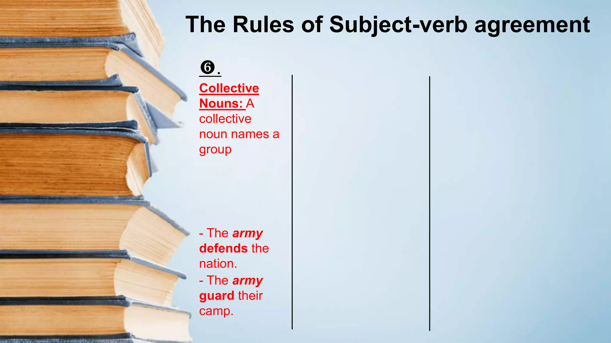 Grammar subject verb agreement | PPT