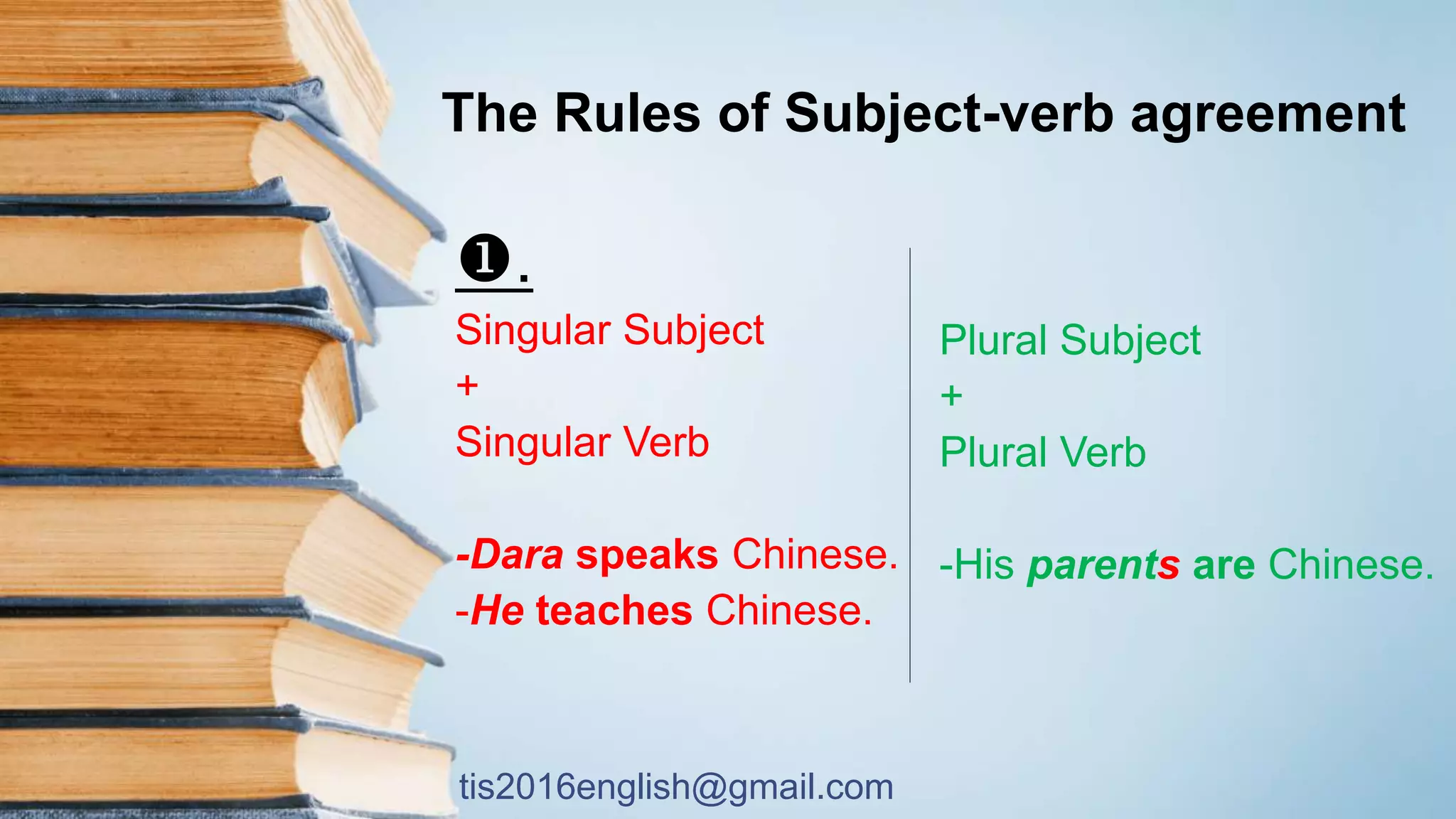 Grammar subject verb agreement | PPT