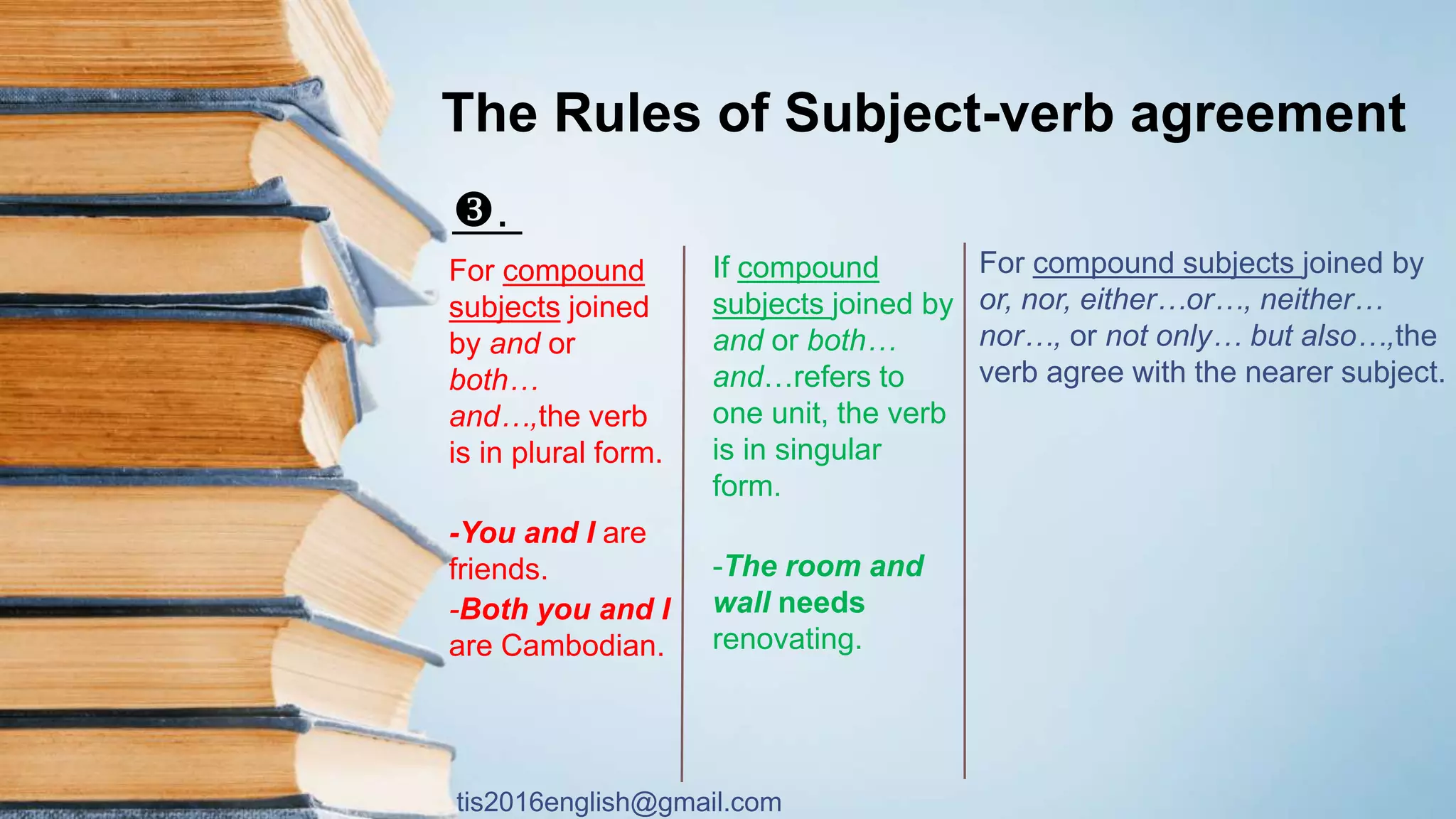 Grammar subject verb agreement | PPT