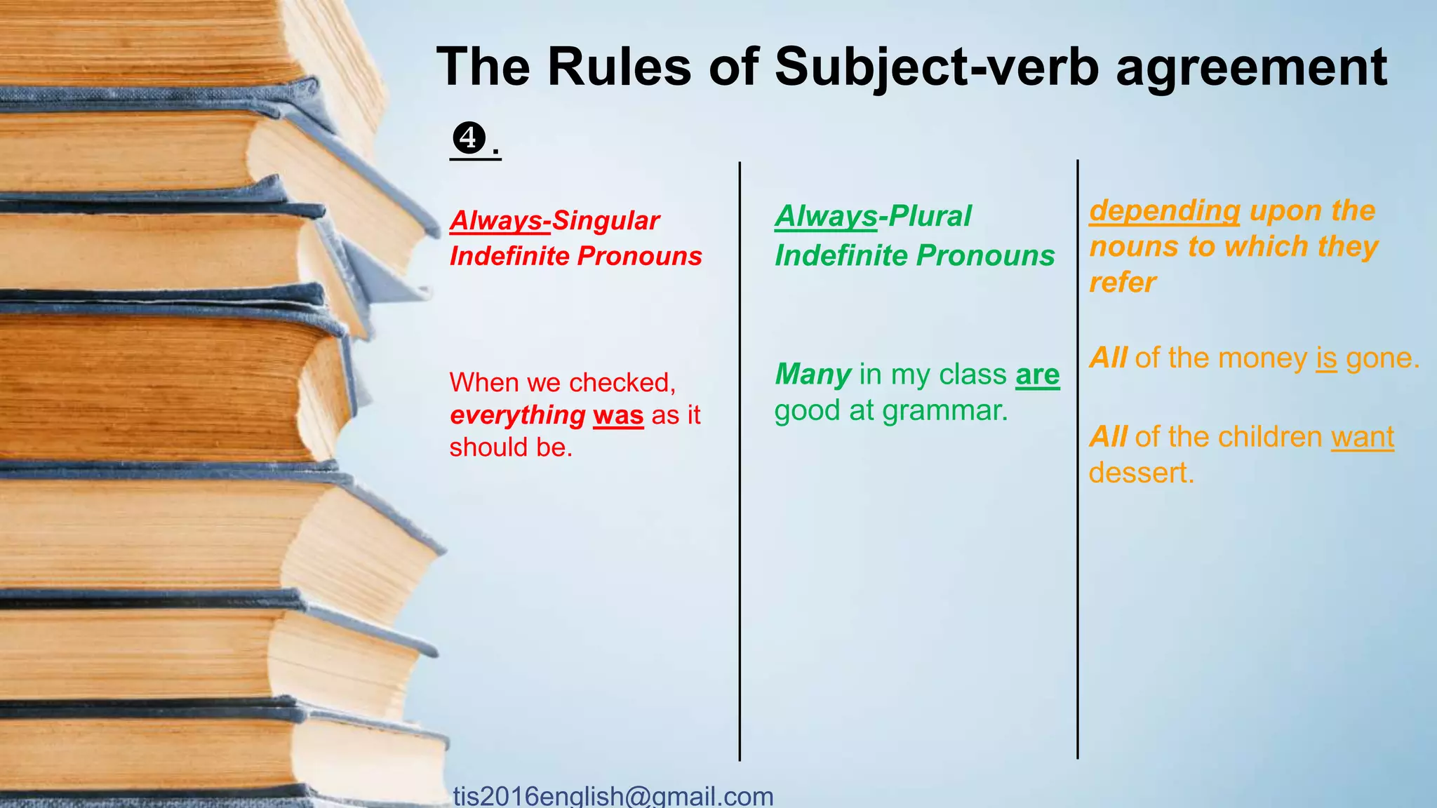 Grammar subject verb agreement | PPT