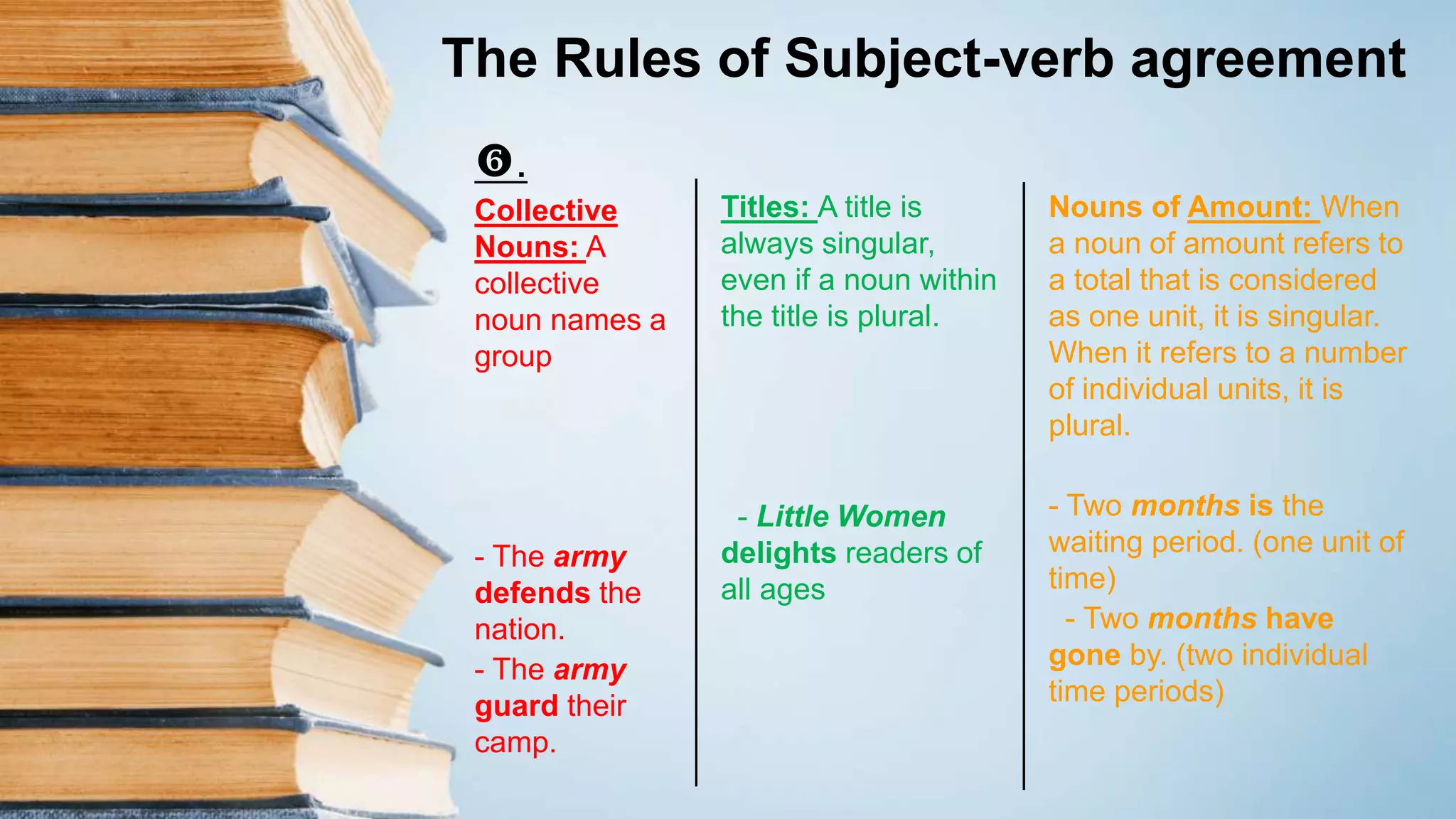 Grammar subject verb agreement | PPT