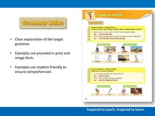 Grammar Success - Walkthrough | PPTX