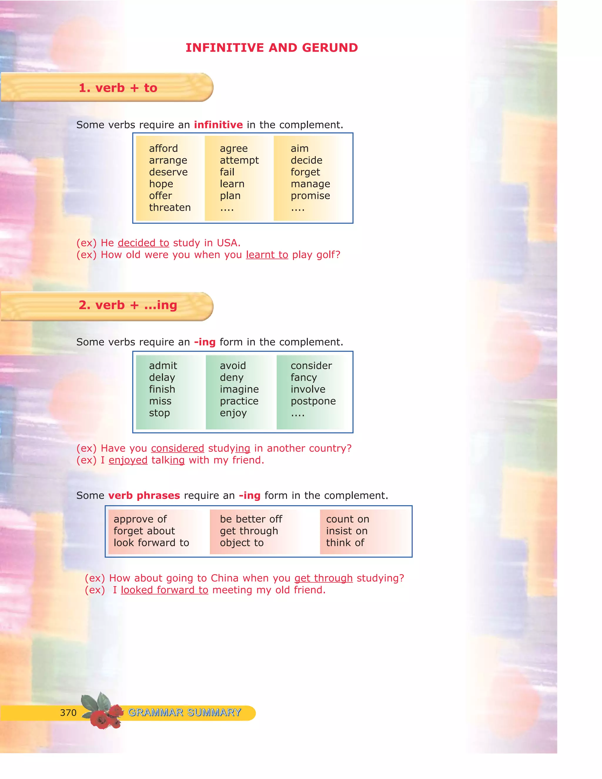 Grammar summary | PDF