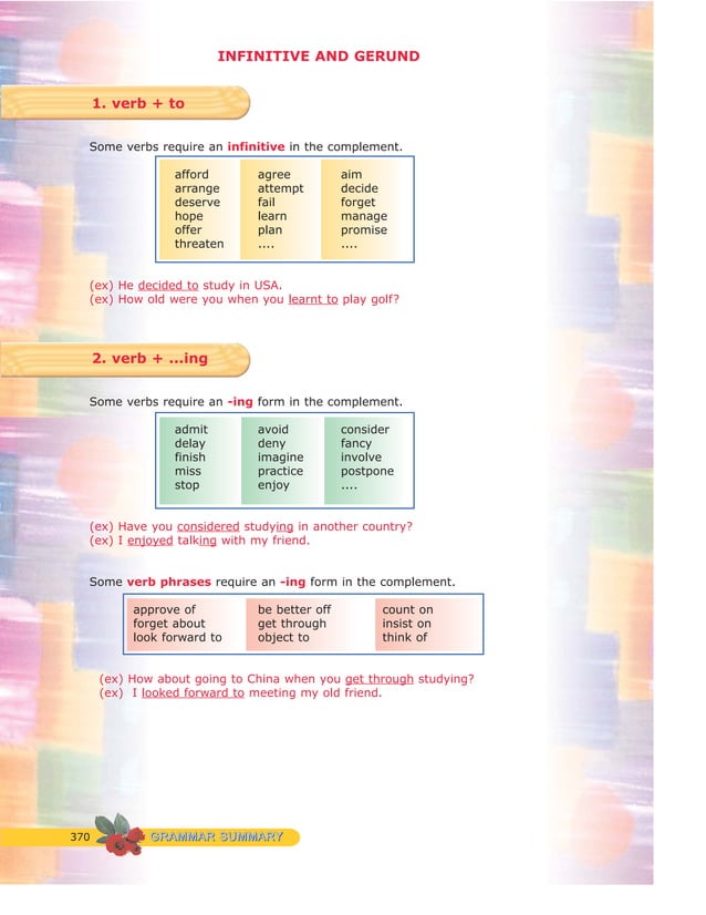 Grammar summary | PDF