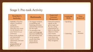 Grammar Task | PPT