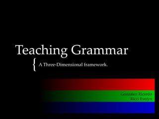 Grammar Teaching Framework, Celce-Murcia | PPTX