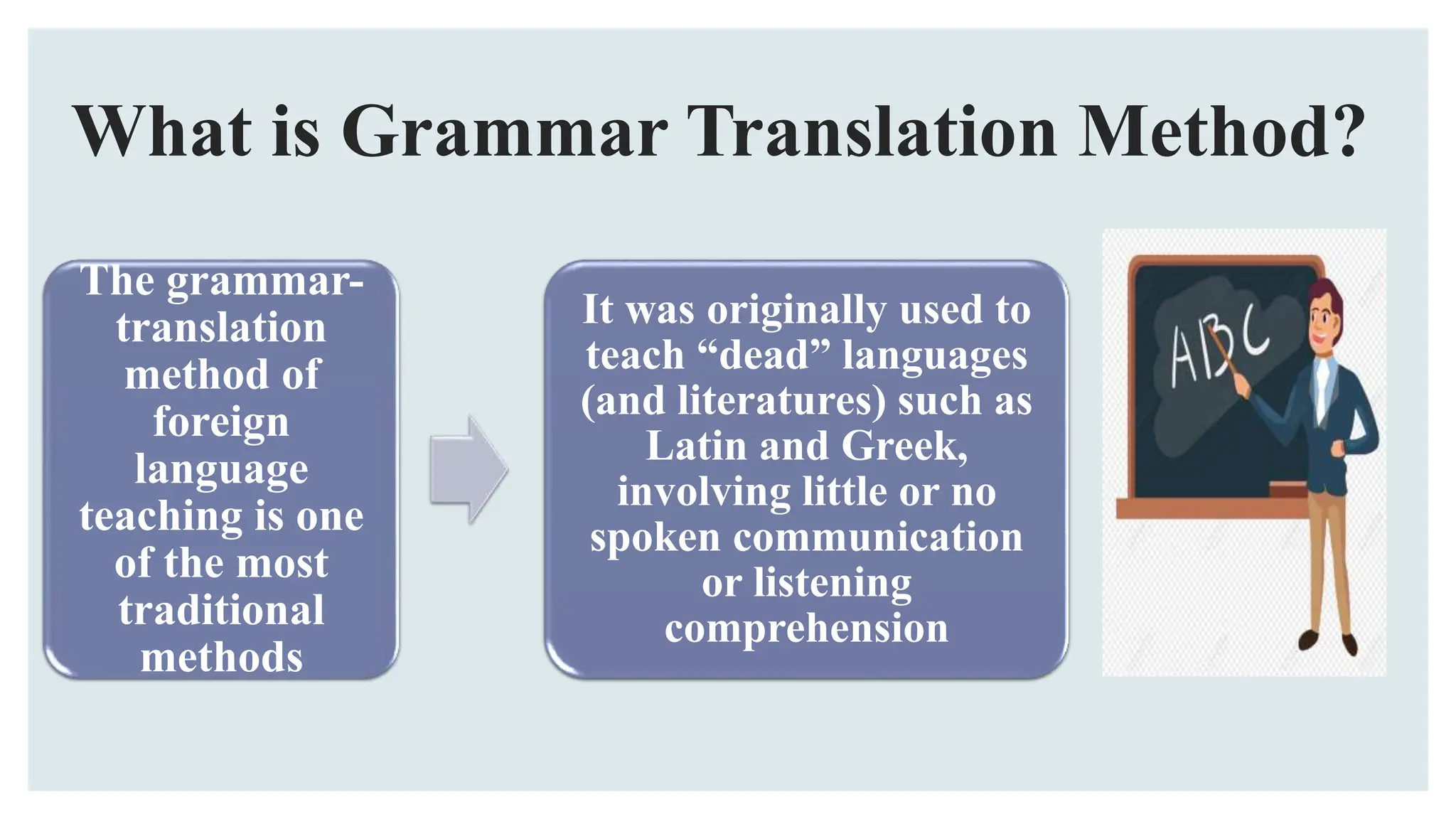 GRAMMAR TEACHING METHODS. translatat. pptx | PPT