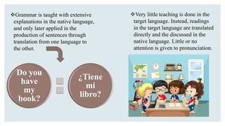 GRAMMAR TEACHING METHODS. translatat. pptx | PPT