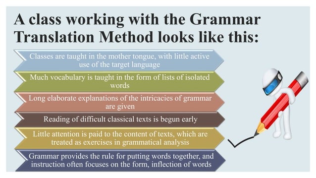 GRAMMAR TEACHING METHODS. translatat. pptx | PPT