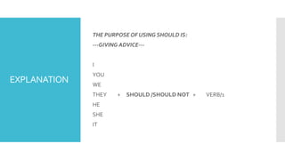 Grammar teaching presentation | PPTX