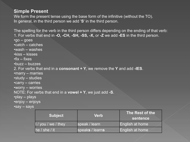 Grammar tenses | PPTX