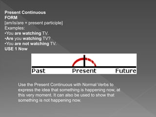 Grammar tenses | PPTX