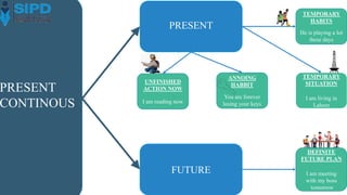 Grammar, tenses infographics | PPT