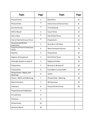 Grammar test Index page | DOCX