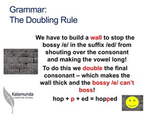 Y1 Grammar the doubling rule ppt tg 2012 | PPTX