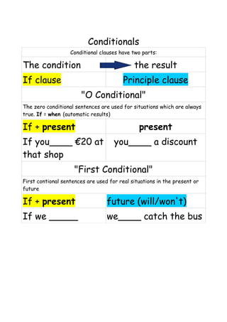 Grammar the future | PDF