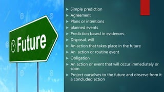 Grammar time future | PPT