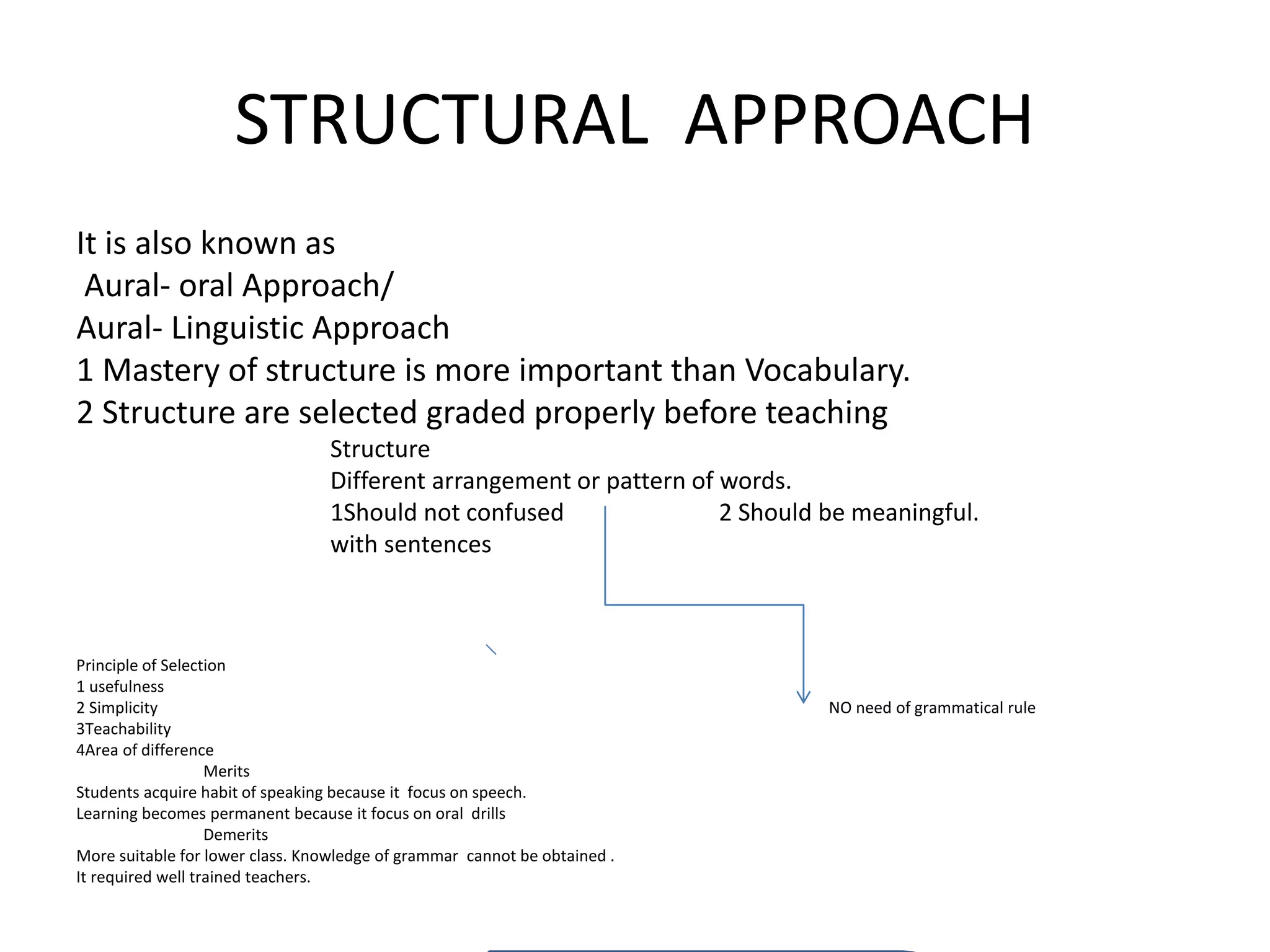 Grammar Translation Method 11(1).pptx